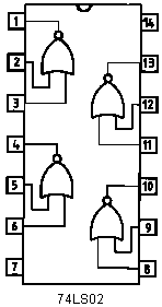 Super Digitalízame: Experimentación con un latch RS NOR