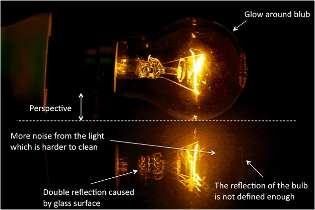 Photographing Lightbulb With Reflections - Jefz Lim Photography Blog