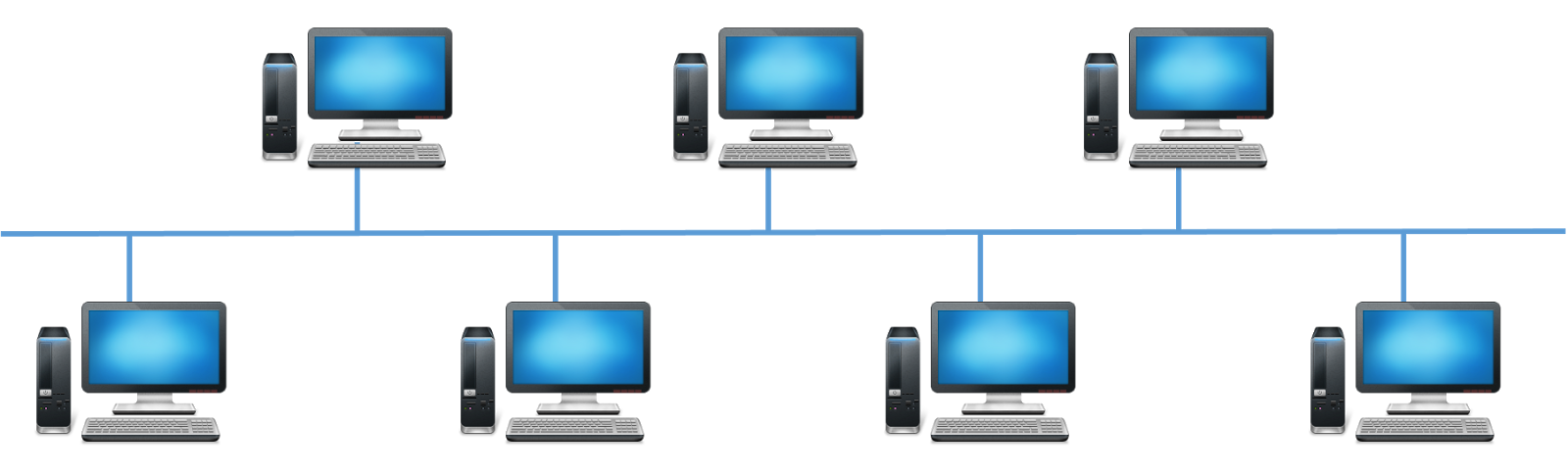 Evaluación Apresurada: febrero 2015