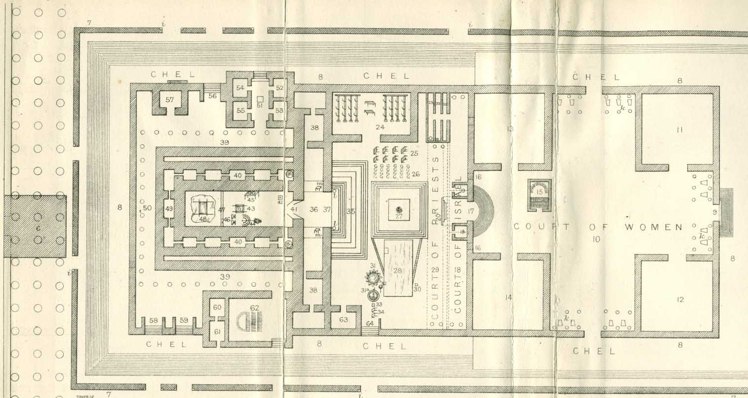 KEYSTONE: Templum y Tempus; por Raimon Arola