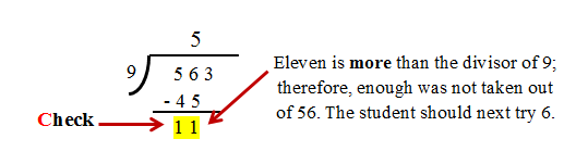 Go Figure!: Ideas on How to Teach Long Division