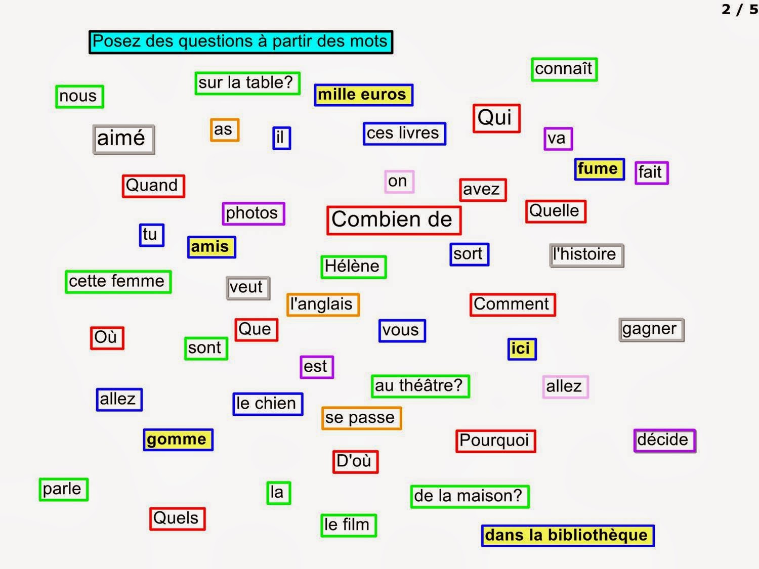 J'AIME LE FRANÇAIS ! : Posez des questions
