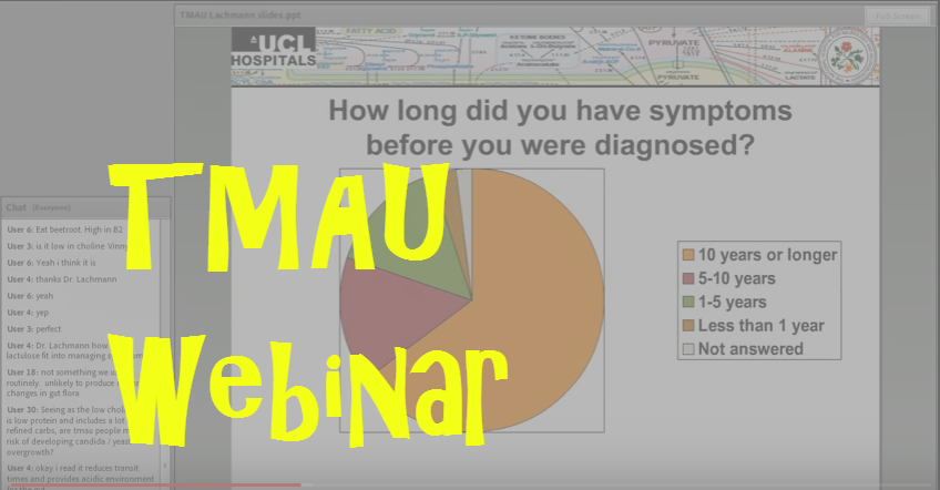TMAU Webinar : Preti & Guo ~ Systemic Body Odor Blog