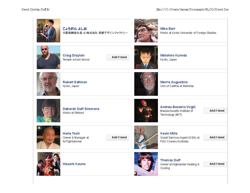 Kyoto inside out: Who is David Dryden Duff Jr. (aka David Duff)?