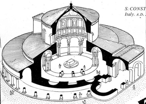 Sam Winder: Hagia Sophia: Research Paper