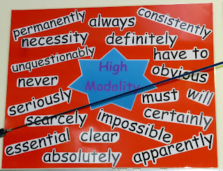 Miss Gray's Classroom: Better Words For...
