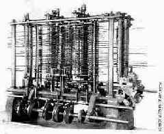 Historia Komputerów: Rozwój komputerów w XX wieku.