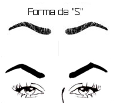 Cosmeticos D.F.: Cejas: conoce las distintas formas para cada tipo de ...