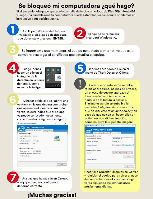 Escuela N° 5 D.E. 1: Plan Sarmiento