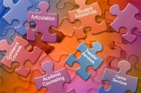 175 High School Counseling Websites and Resources