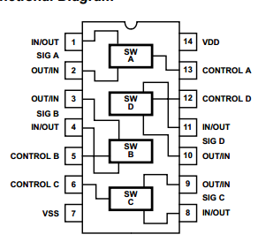 Tutorial circuito integrado CD4066.
