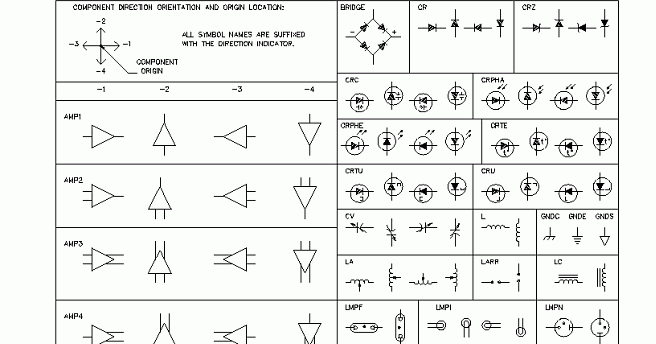 Cap and stow electrical symbol for autocad - plmnitro