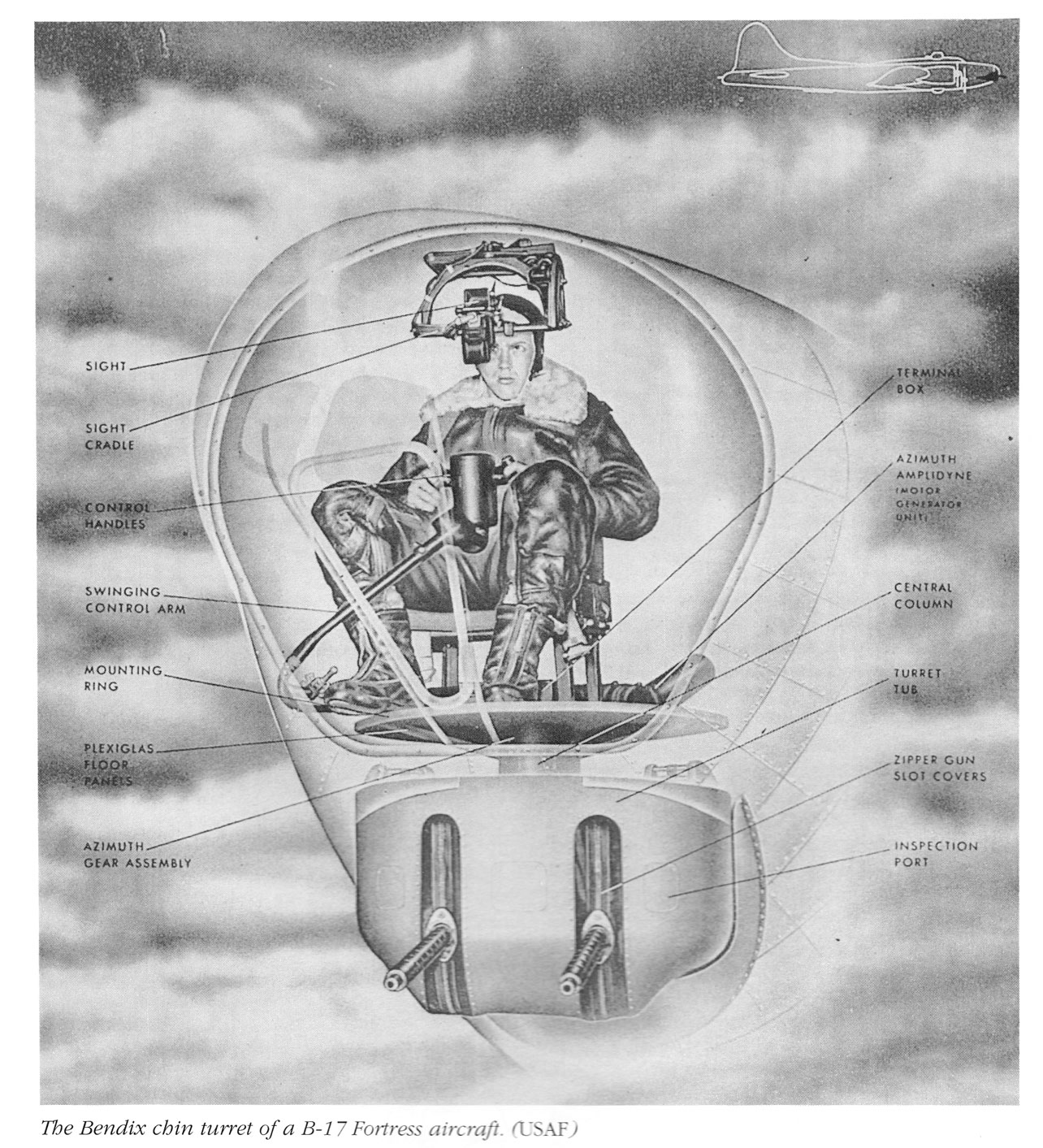 Progress is fine, but it's gone on for too long.: B-17 Bendix chin turret