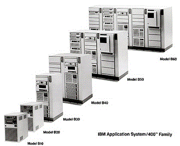 DB จ๊าบ (DataBase น่าสนใจ): Intro to AS/400