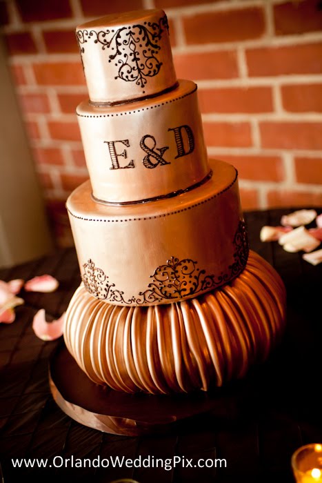 The Sugar Suite Blog: How to: Rouching!