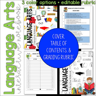 Interactive Notebooks: Organization is Key! - Teaching Works