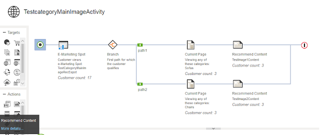 Learn Java and WCS: Displaying Dynamic E-spots Using Web Activity