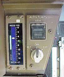 Flight To Success: B777 Hight Lift Control System