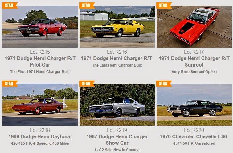 Just A Car Guy: sad news to report, the Mopar Museum of Tim Wellborn is ...