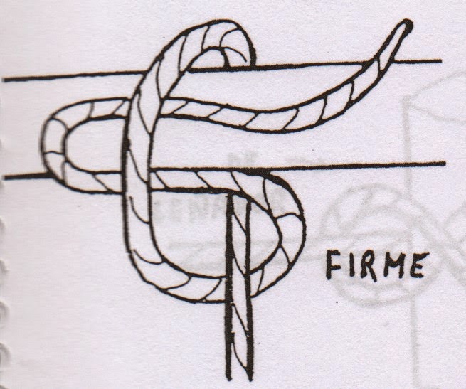 EDUCACION FISICA - GALAROZA: 1º de ESO