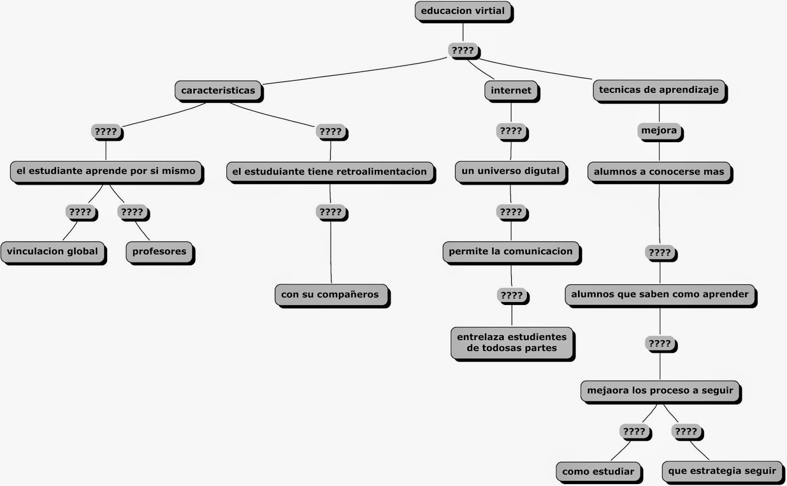 MINERVA RENTERIA ORTEGA