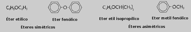 Experimentales Quimica III: Eteres