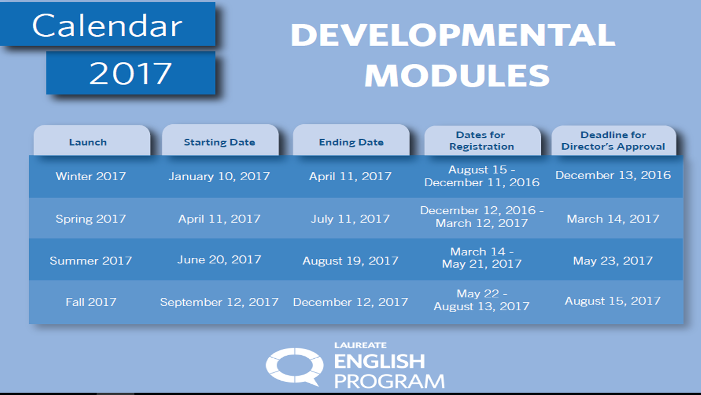 CAMPUS SUR CIUDAD DE MÉXICO SEDE TLALPAN. Coordinación de Idiomas: DM ...