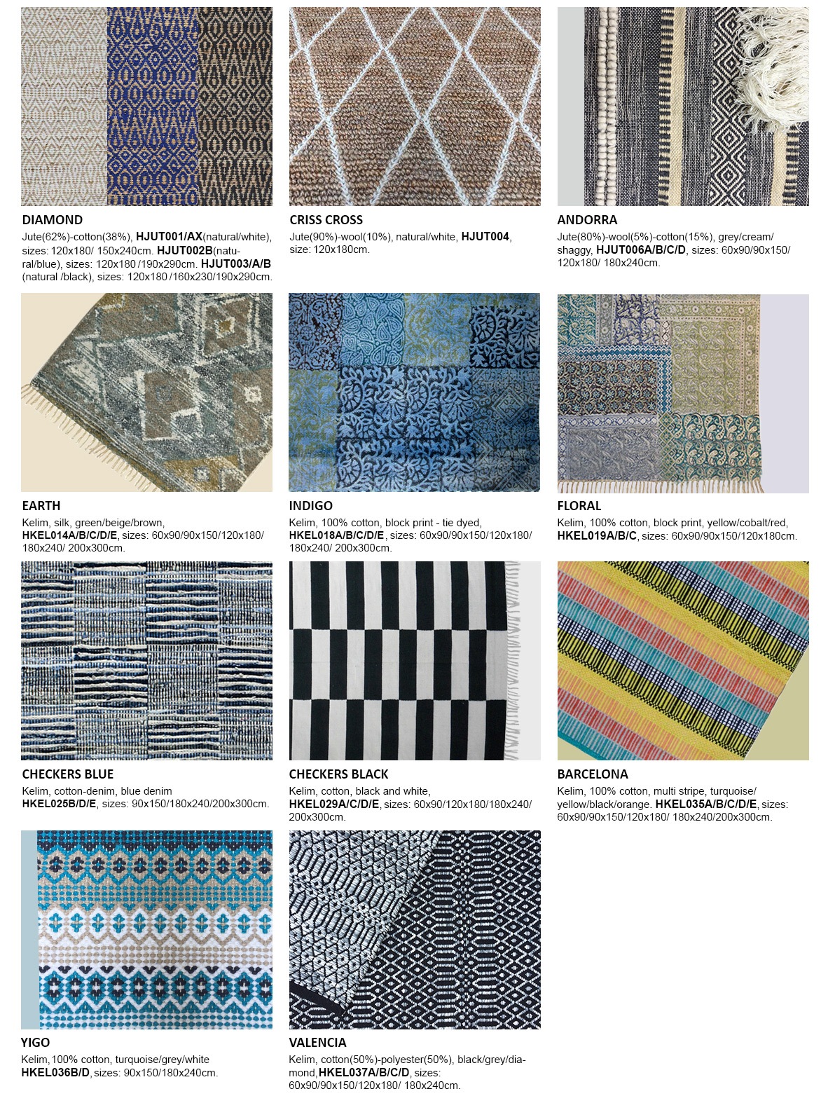 THESIS Showrooms: COLLECTIONS