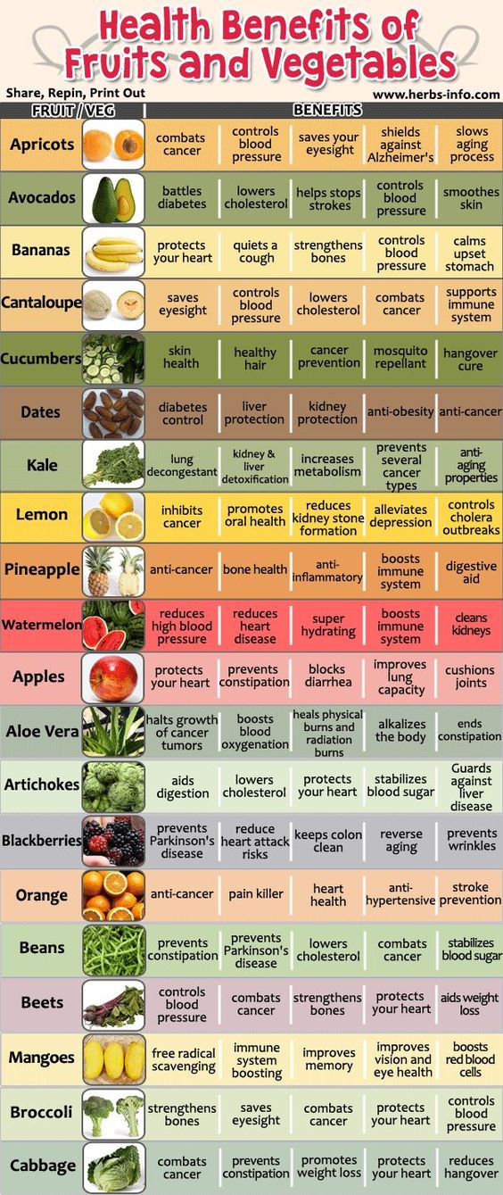 DIETA PARA BAJAR DE PESO Y ESTAR SALUDABLE Vida Sana Ecuador dieta-para-bajar-de-peso-y-estar-saludable-vida-sana-ecuador