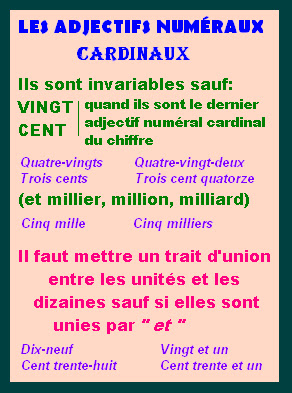 Francés de 2º de Bachillerato (B1): Les adjectifs numéraux cardinaux