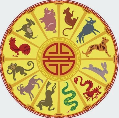 Sercem z Japonią: Chiński kalendarz i japońskie przesądy