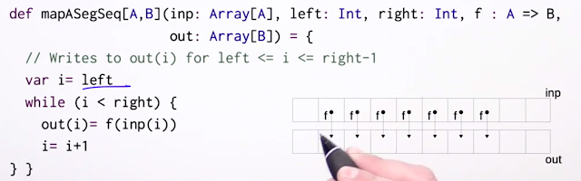 Sonny不讀不行 Scala Parallel Programming筆記 4 Parallel Sorting And Parallel Collection