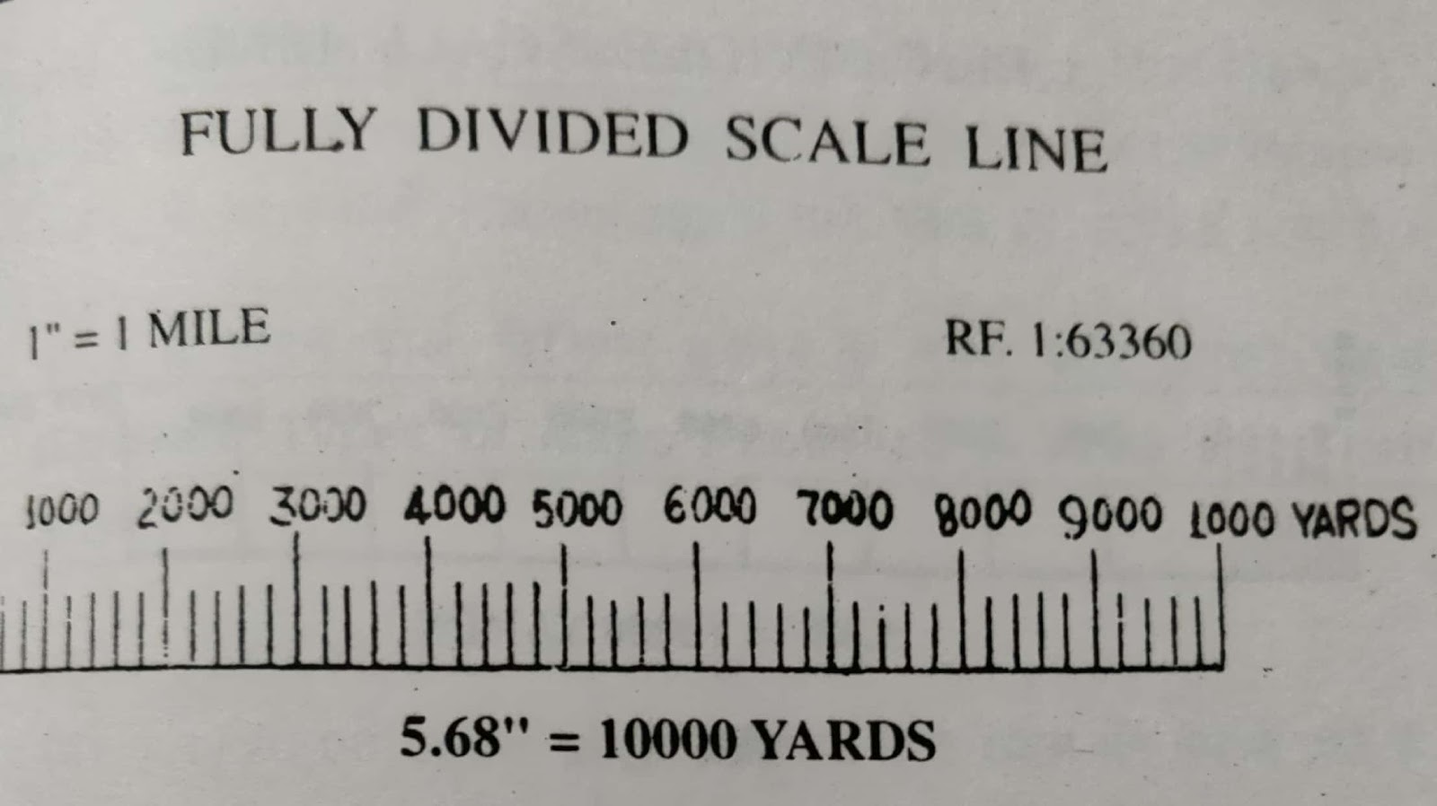 पुलिस की पाठशाला || PkP: बनावट के आधार पर मैप का स्केल लाइन इतने रूप ...