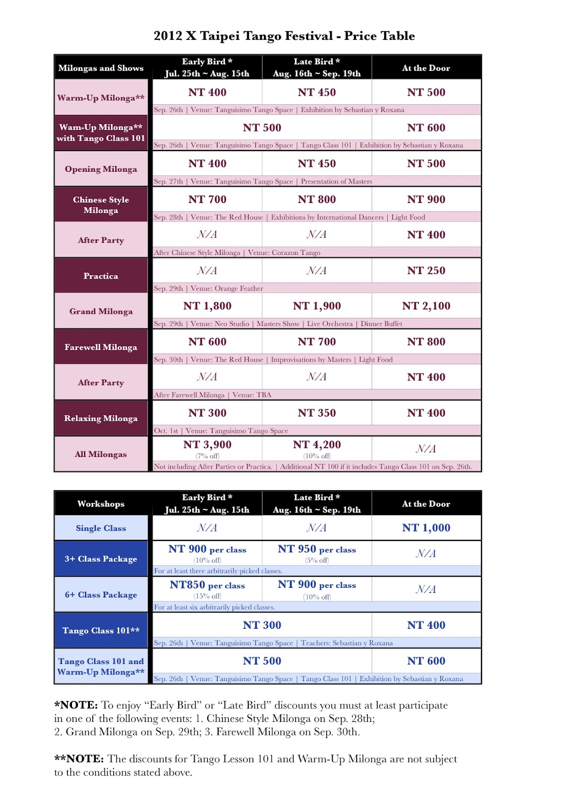 2012 X Taipei Tango Festival