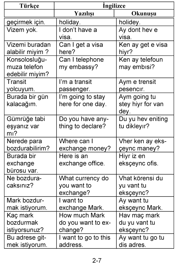 ingilizce-oku-ogren: Günlük Hayatta Kullanılan Kelime ve Cümleler