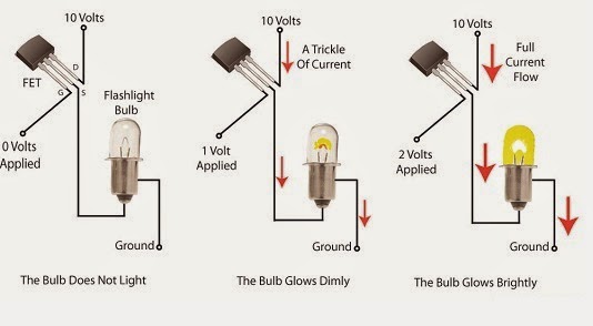 transistor-packages ~ Electrical Engineering Pics