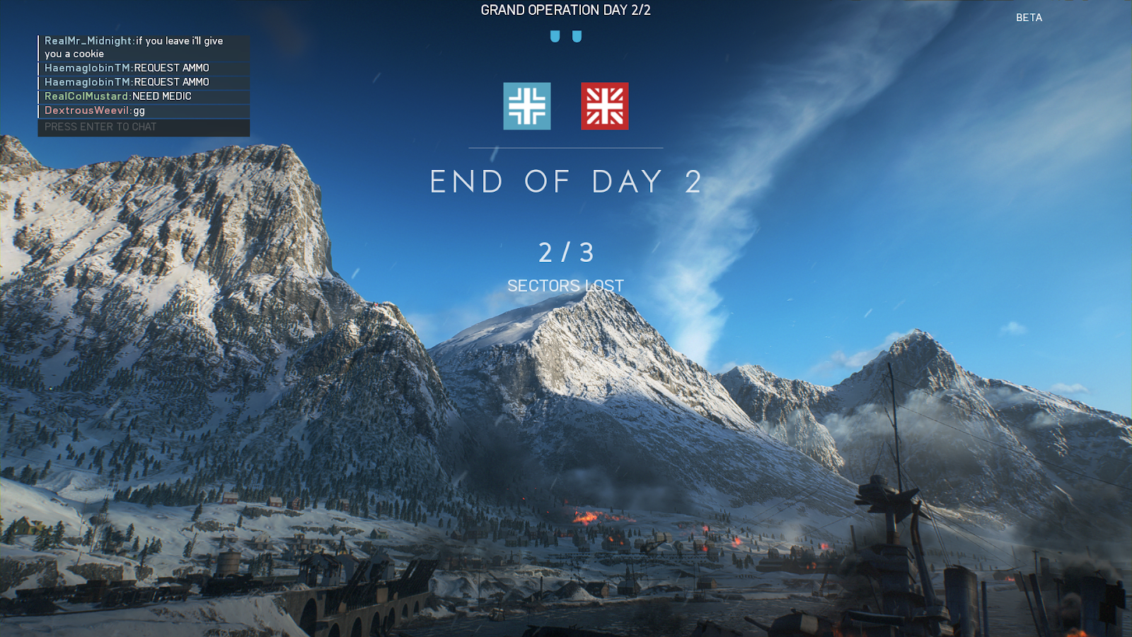 Battlefield V Open Beta – Impressions