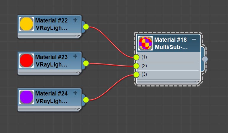 mcarchitetture: La selezione casuale ed il materiale multi sub-object