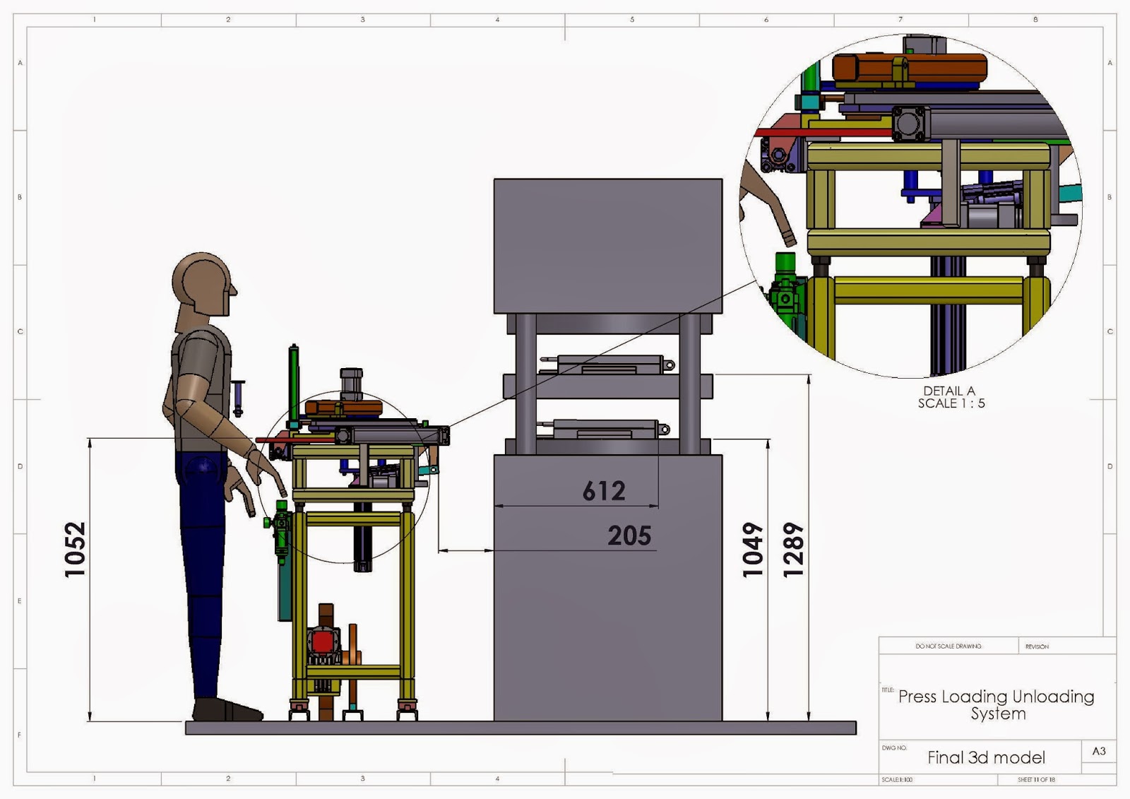 Custom Machine Designer: Loading/Unloading station--Rubber curing ...
