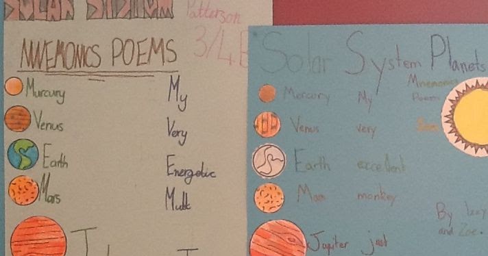 3-4B The Place To Be: Check out our mnemonics poems!