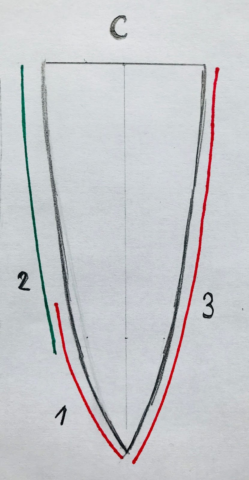 Knifemaking for beginners: Thoughts on designing a 240 WA gyuto