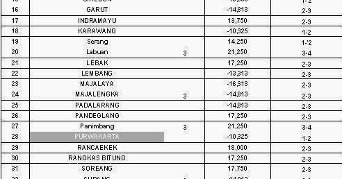 indah cargo logistic: EXPRESS