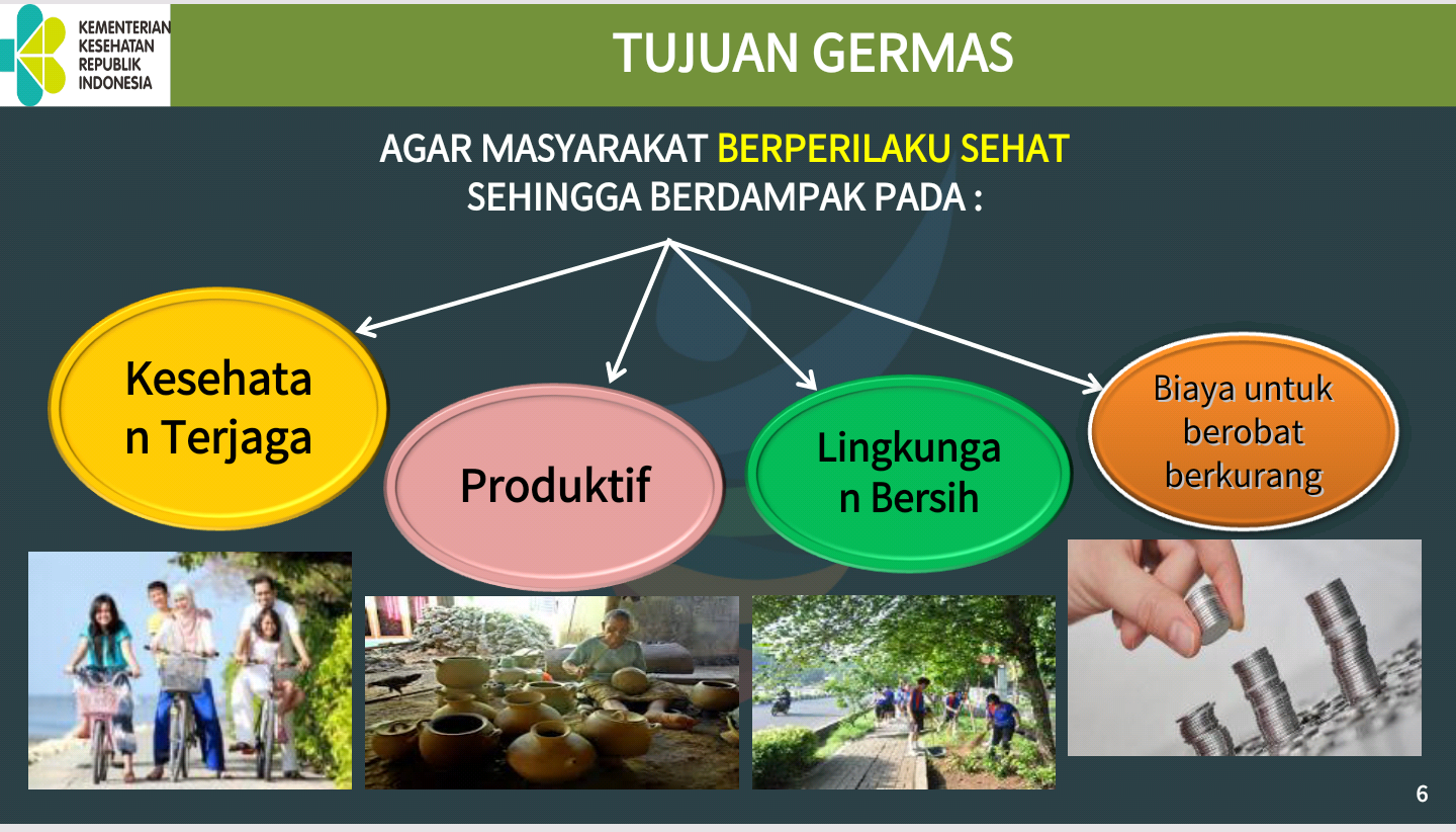 Ayo Kita Dukung Germas