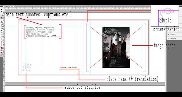 Book Project: Book layout & Back Cover