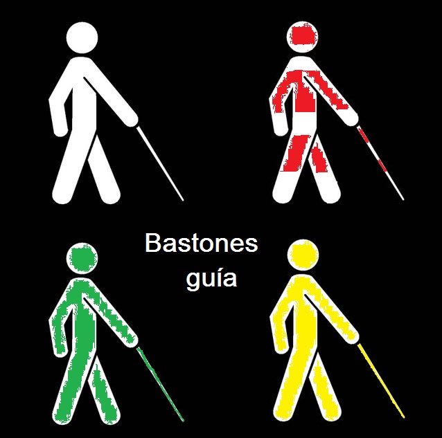 PREVENIR LA CEGUERA: COLORES DEL BASTON PARA LA DISCAPACIDAD VISUAL