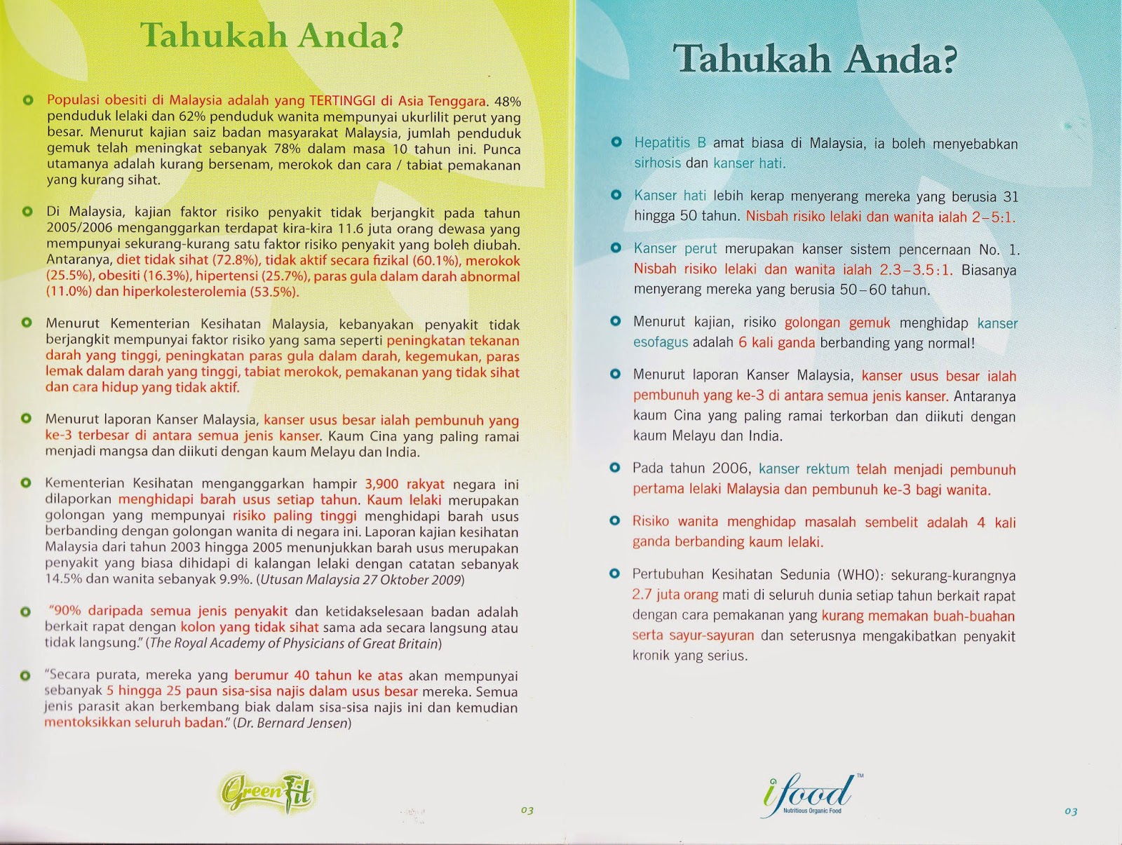 FAKTA KESIHATAN; TAHUKAH ANDA? ~ Panduan Hidup Sihat