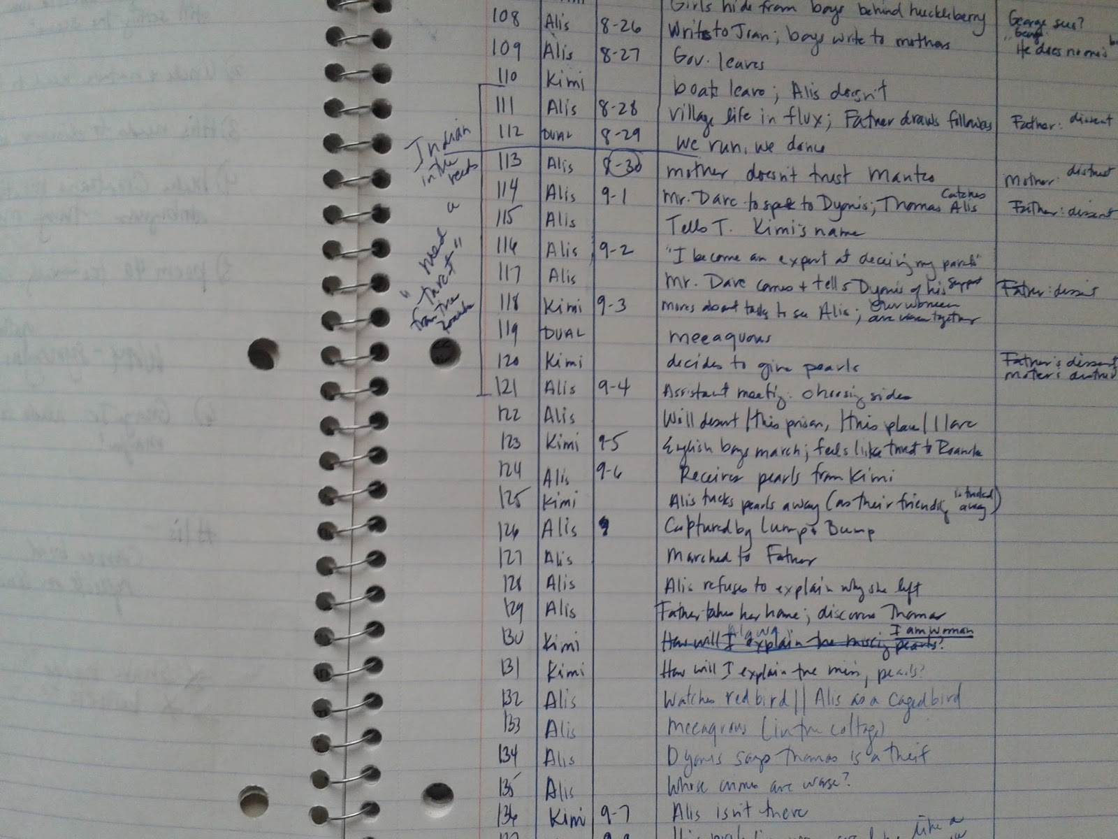 Book Mapping My Way Through BLUE BIRDS - Caroline Starr Rose