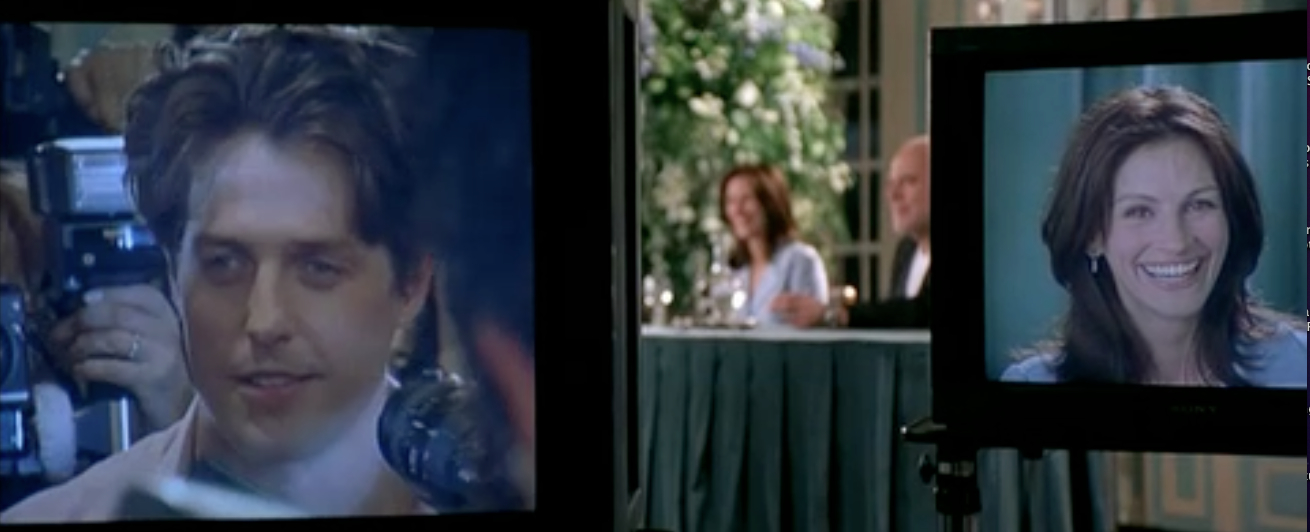 Rookie Scrivener: Plot & Structure Analysis - Notting Hill