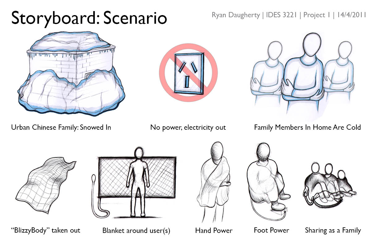 Ryan Daugherty at UNSW Industrial Design