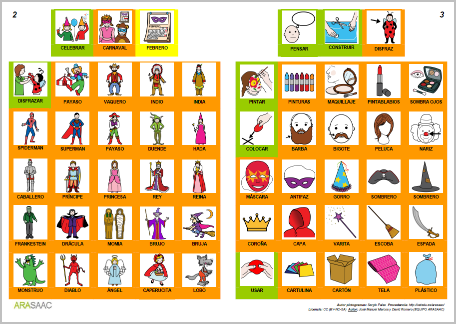 Informática para Educación Especial: Libros de Comunicación Aumentativa